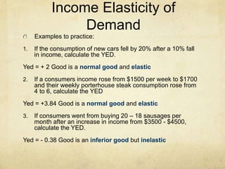 2022 Income and Cross Elasticity.pptx