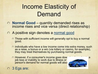 2022 Income and Cross Elasticity.pptx