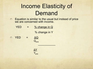 2022 Income and Cross Elasticity.pptx