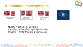 Git-based Model Management | PPT