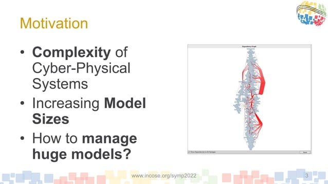 Git-based Model Management | PPT