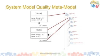 Git-based Model Management | PPT