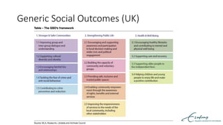 2022 INCULTUM Navarrete Jonker | PPT