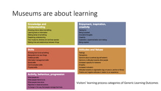 2022 INCULTUM Navarrete Jonker | PPT