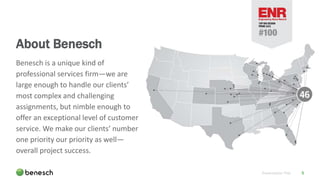 2022 Intern Program - Madison Vater | PPT