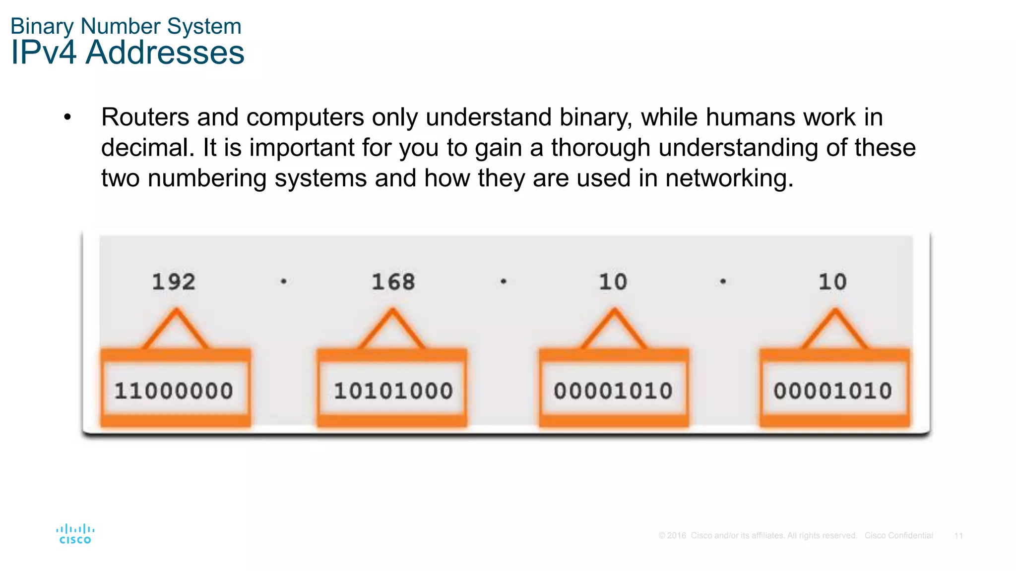 2022_ITN_Module_5.pptx | Computer Networking | Computing