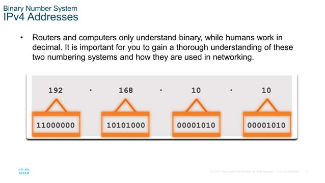 2022_ITN_Module_5.pptx | Computer Networking | Computing