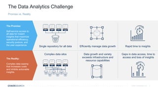 2022 Trends in Enterprise Analytics | PPT