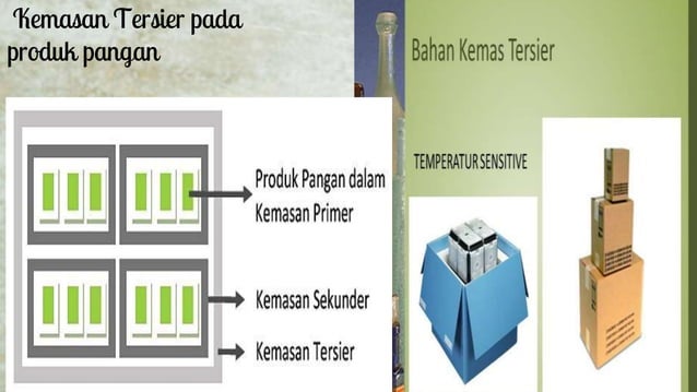 2022 Kls 9 PPT Kerajinan Bahan Keras Alam ROTAN.pptx