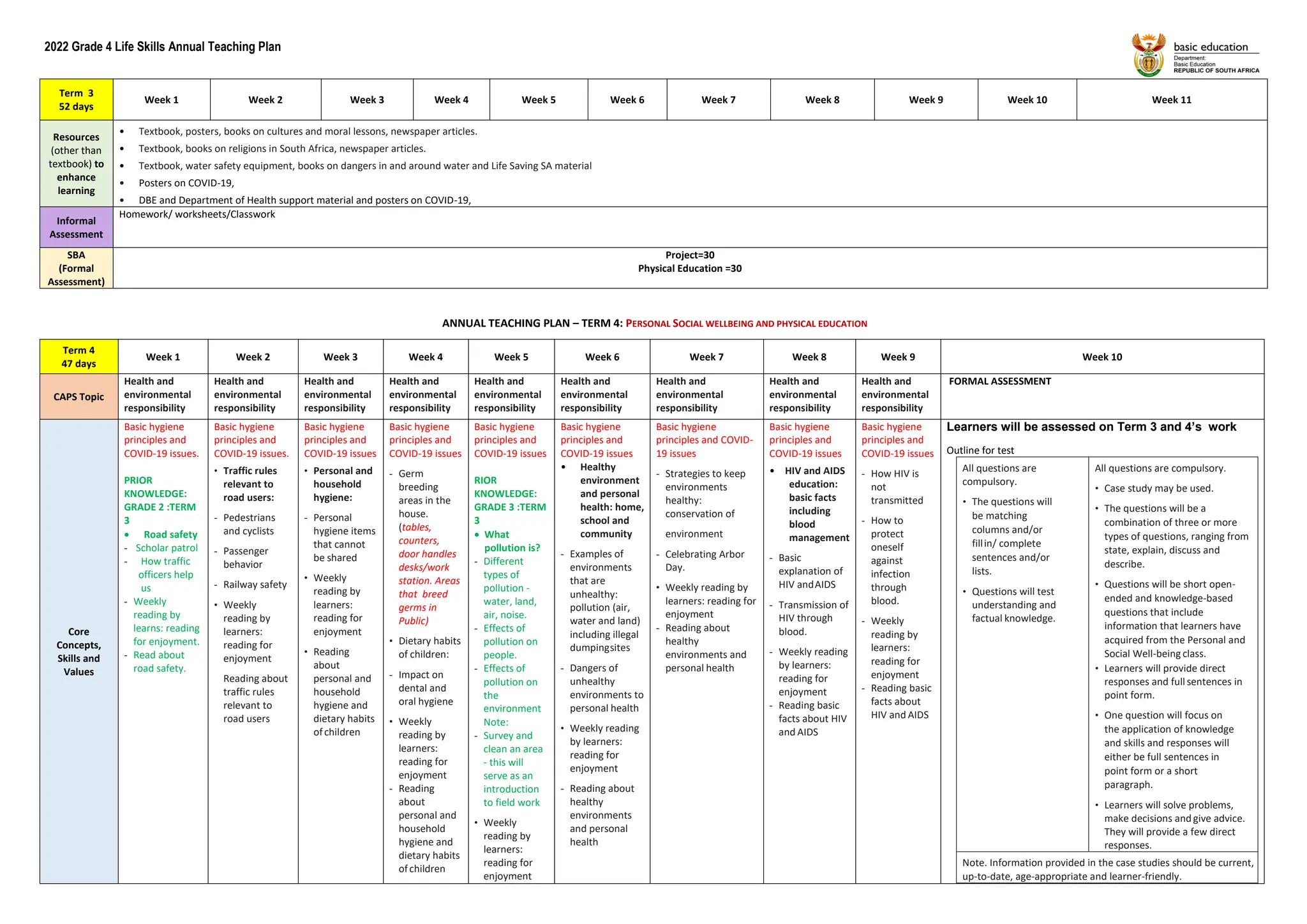 2022 Life Skills Grade 4 Recovery ATP.pdf