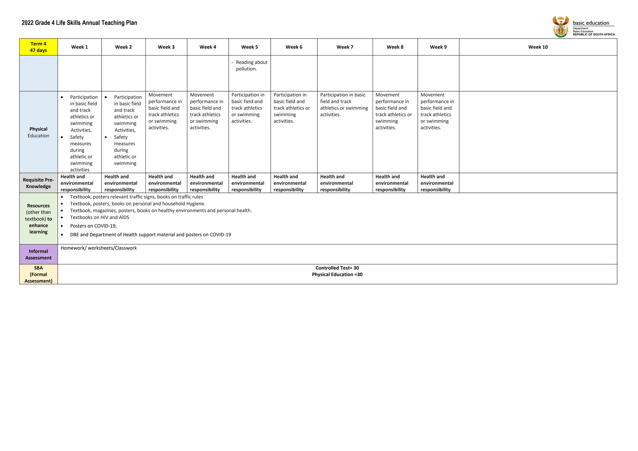 2022 Life Skills Grade 4 Recovery ATP.pdf