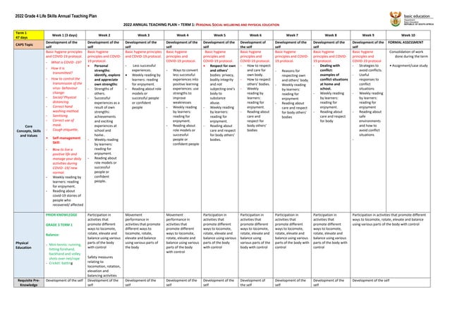2022 Life Skills Grade 4 Recovery ATP.pdf