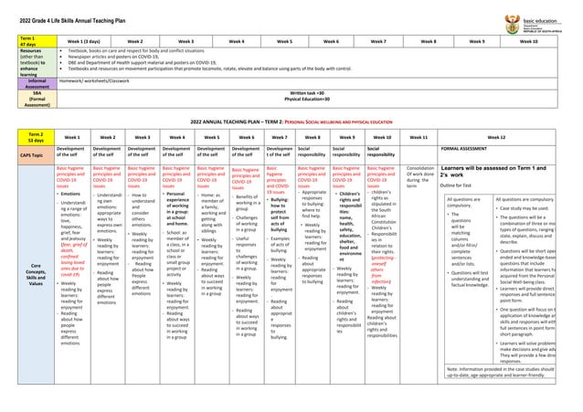 2022 Life Skills Grade 4 Recovery ATP.pdf