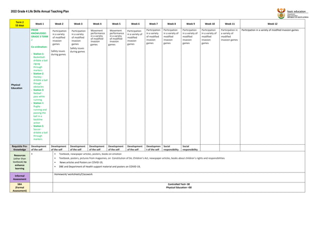 2022 Life Skills Grade 4 Recovery ATP.pdf