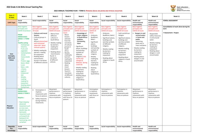 2022 Life Skills Grade 4 Recovery ATP.pdf