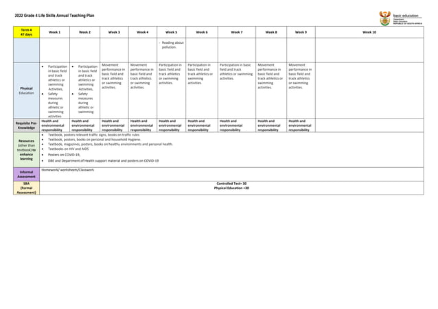 2022 Life Skills Grade 4 Recovery ATP.pdf