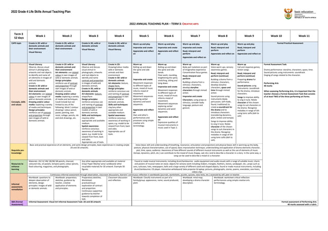 2022 Life Skills Grade 4 Recovery ATP.pdf