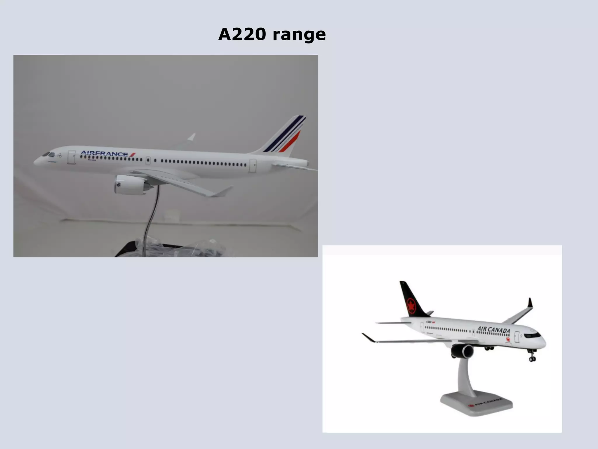 2022 lupa aircraft models general presentation | PPT