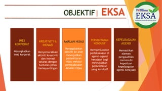 2022 Maklumat Sudut EKSA EDITED.pptx