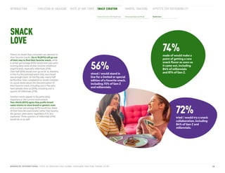 2022_MDLZ_stateofsnacking_report_GLOBAL_EN.pdf