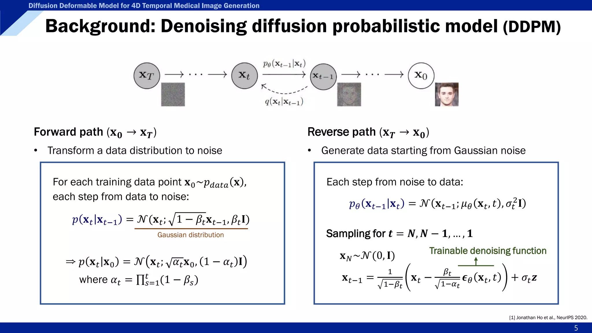 Diffusion Deformable Model for 4D Temporal Medical Image Generation | PDF | 3-D Graphics ...