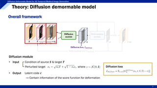 Diffusion Deformable Model for 4D Temporal Medical Image Generation | PDF | 3-D Graphics ...
