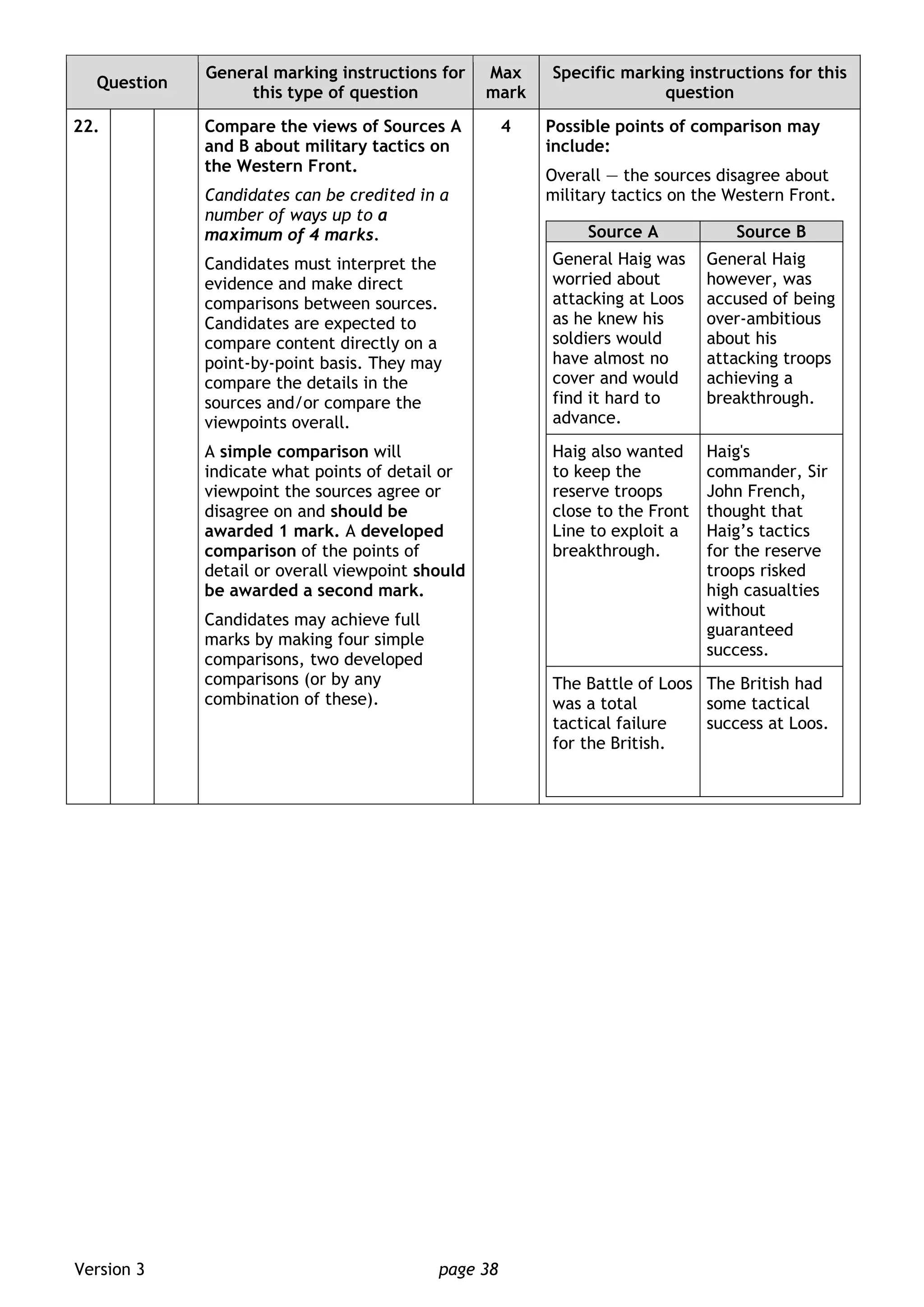 National 5 History exam - 2022 (marking instructions) | PDF