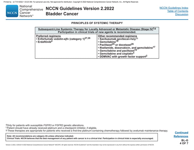 2022NCCN_Bladder cancer.pdf