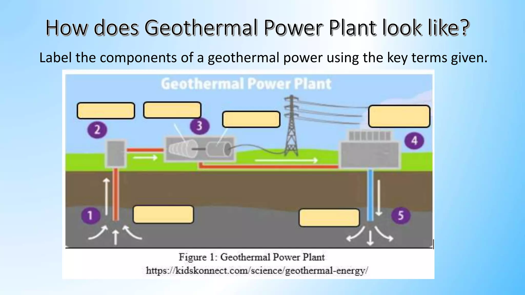 GEOTHERMAL ENERGY.pptx