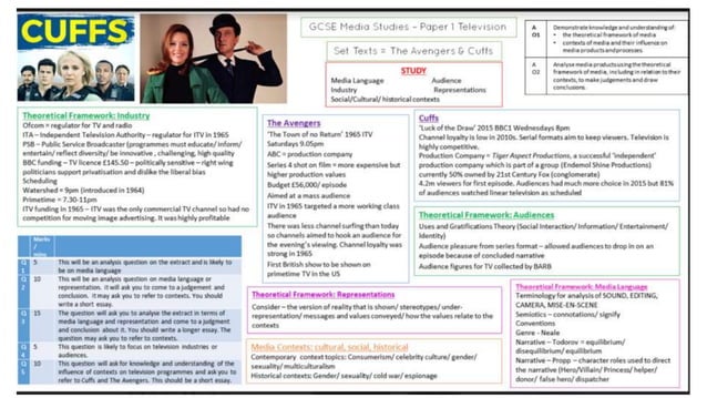 2022 OCR Media Studies GCSE Keywords and Knowledge Organisers (1).pptx