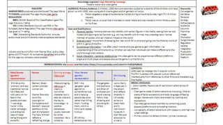 2022 OCR Media Studies GCSE Keywords and Knowledge Organisers (1).pptx