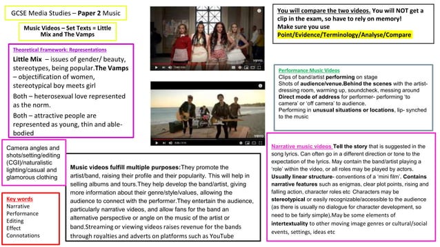 2022 OCR Media Studies GCSE Keywords and Knowledge Organisers (1).pptx