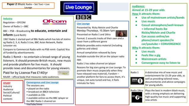 2022 OCR Media Studies GCSE Keywords and Knowledge Organisers (1).pptx