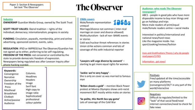 2022 OCR Media Studies GCSE Keywords and Knowledge Organisers (1).pptx
