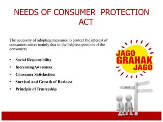 Consumer Protection and Consumers Rights | PPTX