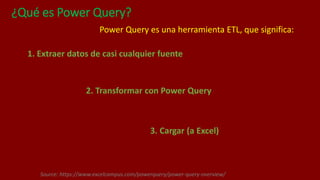 2022 POWER QUERY Y PIVOT HARLY.pptx