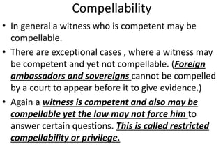 2022 ppt PRIVILEGED COMMUNICATIONS (1).pdf