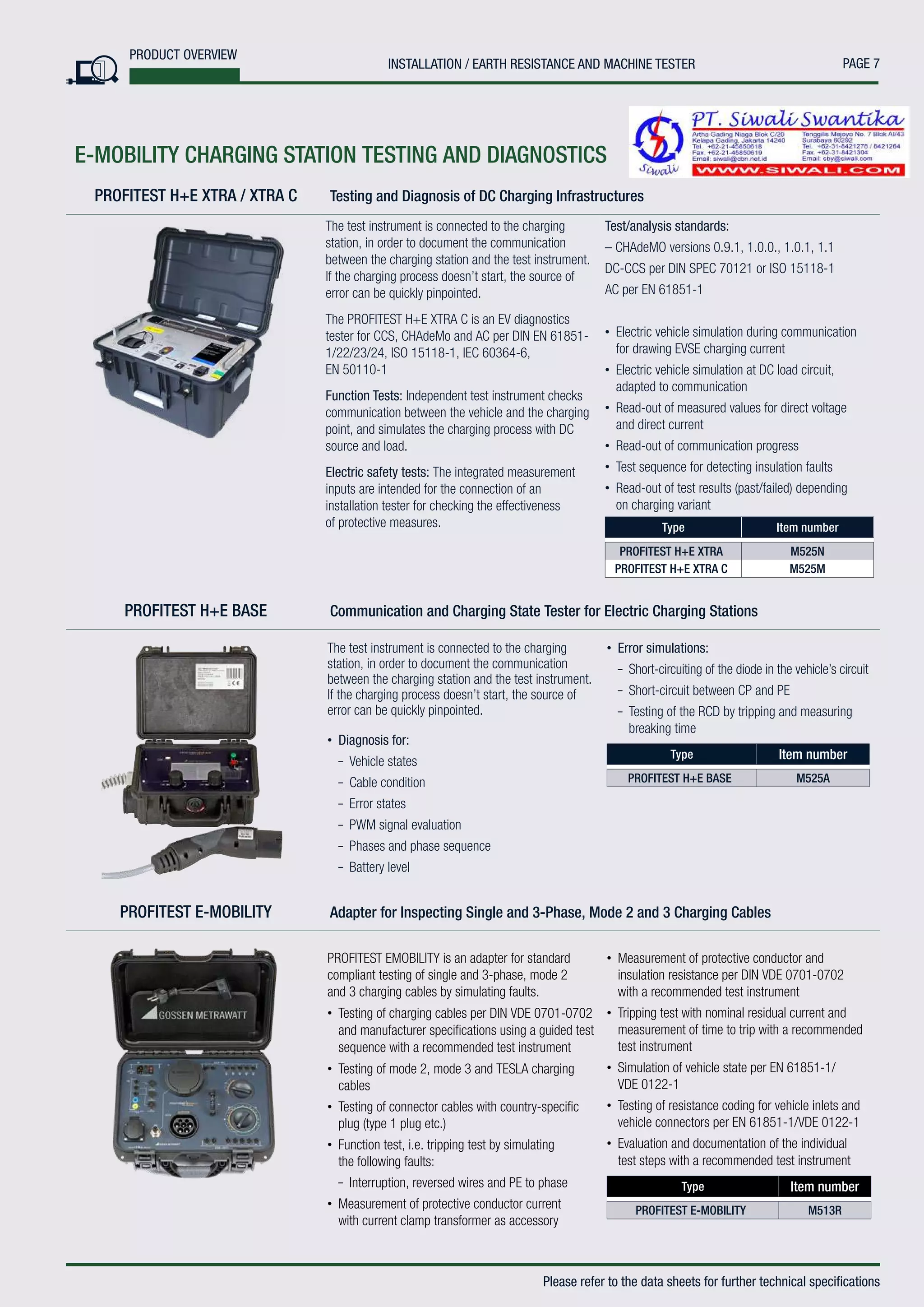 2022 Product Overview Gossen Metrawatt.pdf