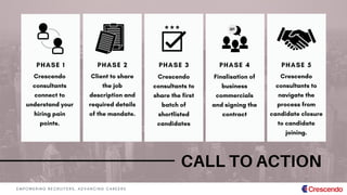 Product & Technology - Crescendo Global.pdf