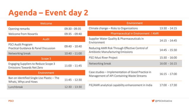 PSCI India Supplier Conference_Session 3_2022.pptx | Business Expos ...