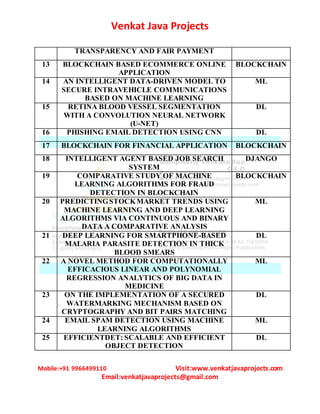 2022 PYTHON MAJOR PROJECTS LIST.docx