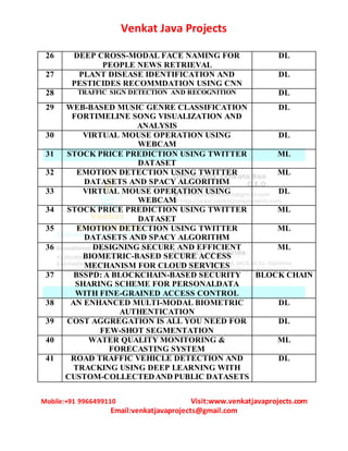 2022 PYTHON MAJOR PROJECTS LIST.docx