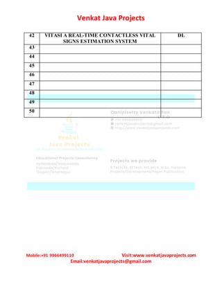 2022 PYTHON MAJOR PROJECTS LIST.docx