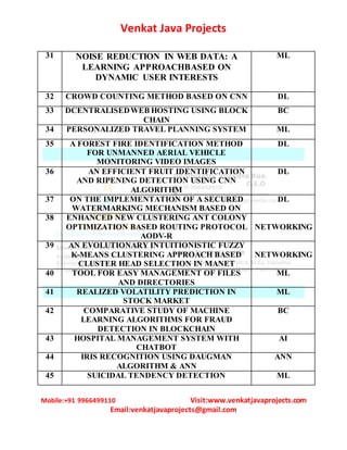 2022 PYTHON PROJECTS LIST.docx