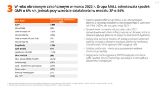2022_Q1_Prezentacja.pdf