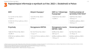 2022_Q2_Prezentacja.pdf