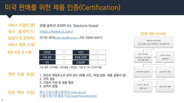 2022 Q3 SPN_US_221209.pdf