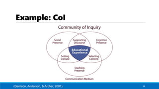 Qualitative Research: Coding | PDF