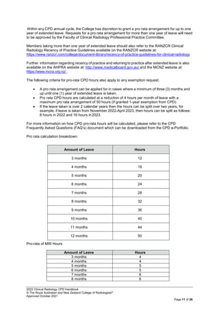 2022 RANZCR Clinical Radiology CPD Handbook.pdf