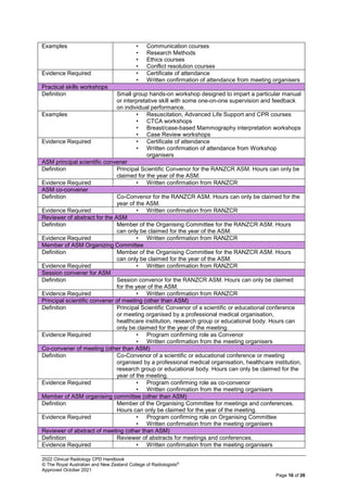 2022 RANZCR Clinical Radiology CPD Handbook.pdf